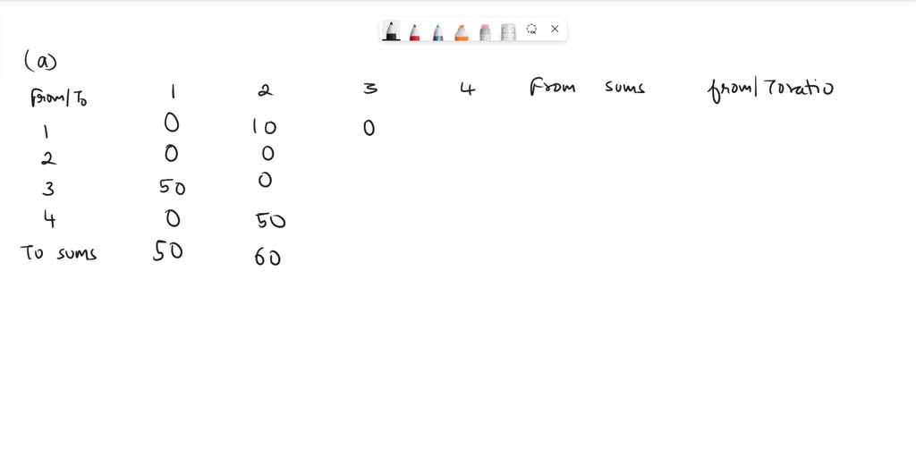 SOLVED: Four machines used to produce a family of parts are to be ...