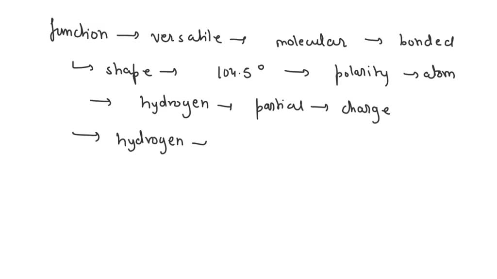 SOLVED: Several emergent properties of water contribute to the ... SOLVED: Several emergent properties of water contribute to the ...