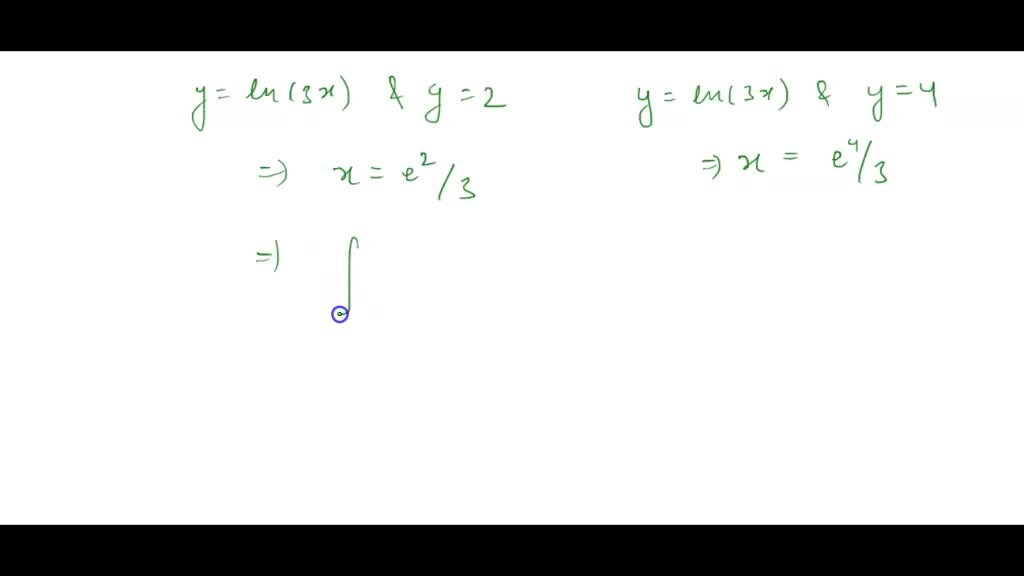 SOLVED Consider The Solid Obtained By Rotating The Region Bounded By