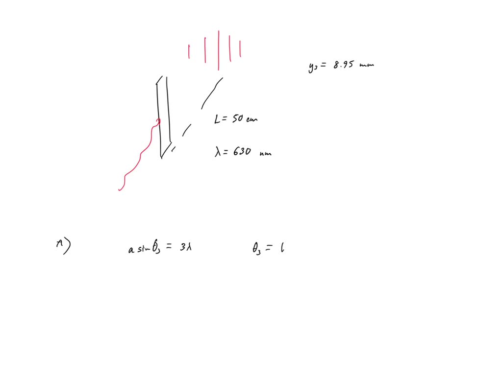 * Single-Slit Diffraction MC Part You have been asked to measure the ...