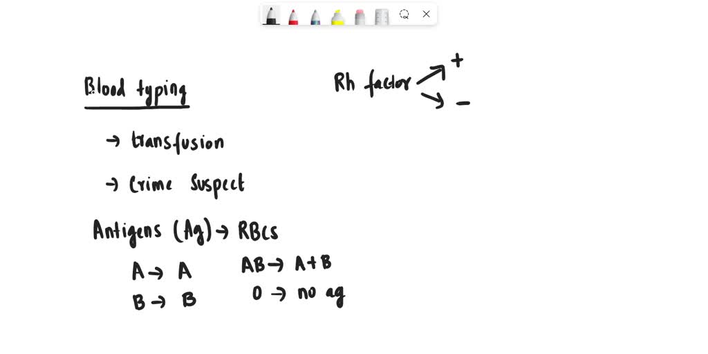 SOLVED: Blood typing has been used in the past as a forensic tool ...