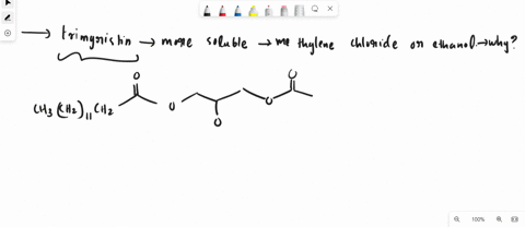 List the solubility of trimyristin in different solvents...