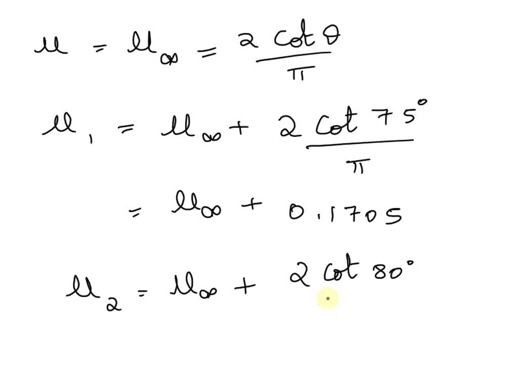 Two hard conical sliders of similar angles 75Â° and 80Â° are slid ...