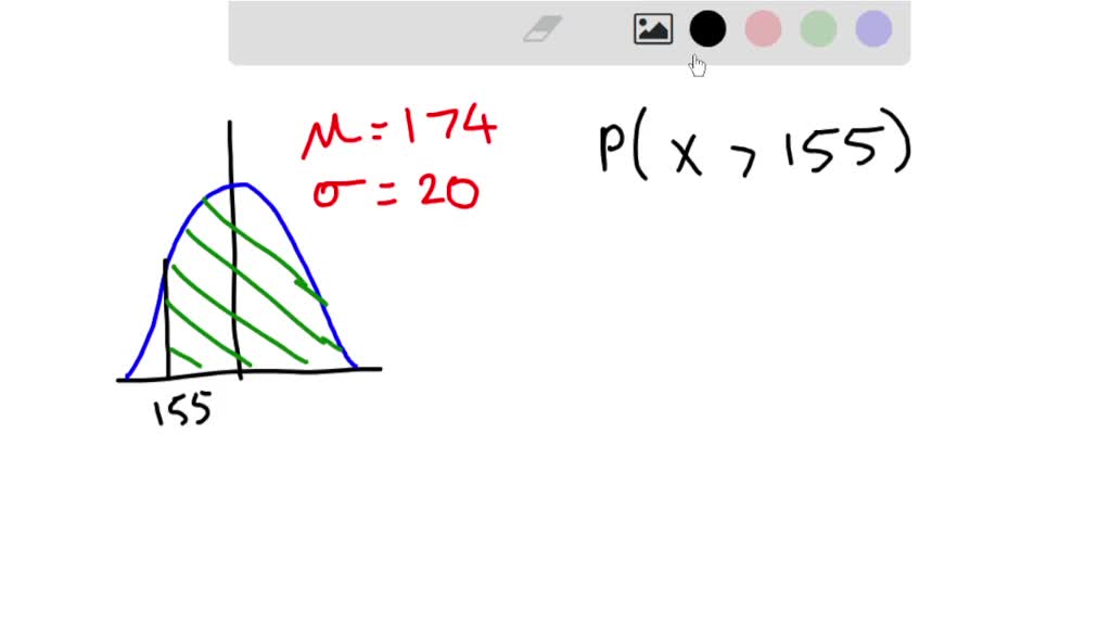 Solved The Random Variable X Is Normally Distributed With Mean μ 174 And Standard Deviation σ