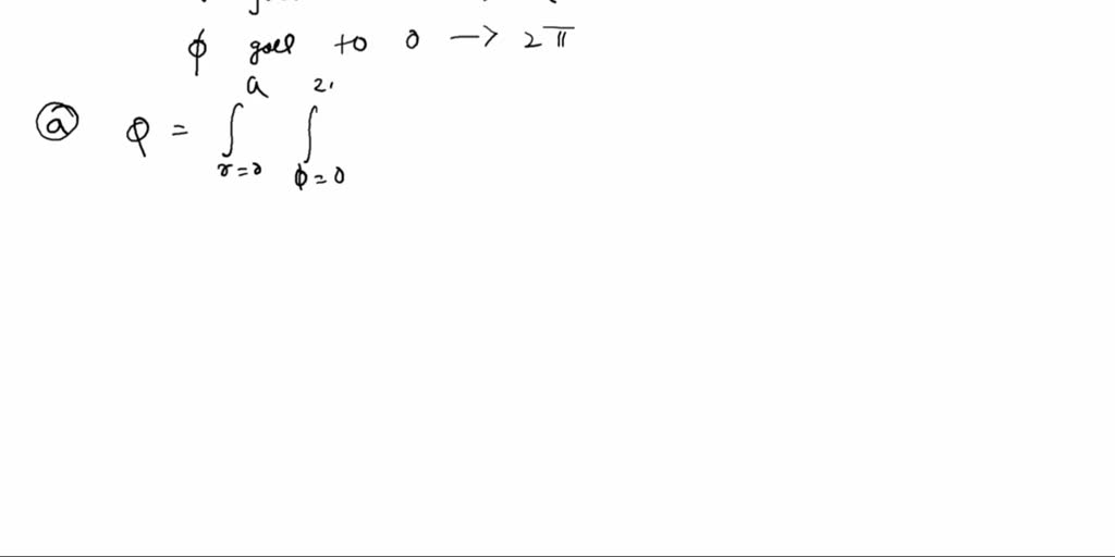 SOLVED: Find the total charge on a circular disk defined by radius a ...