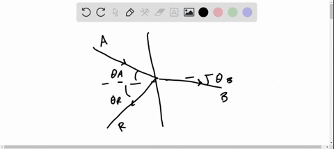 a. - Complete the ray diagram by tracing the path of the reflected ...