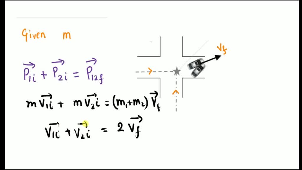 SOLVED: Collision at an Intersection (Bp) Two cars of equal mass ...