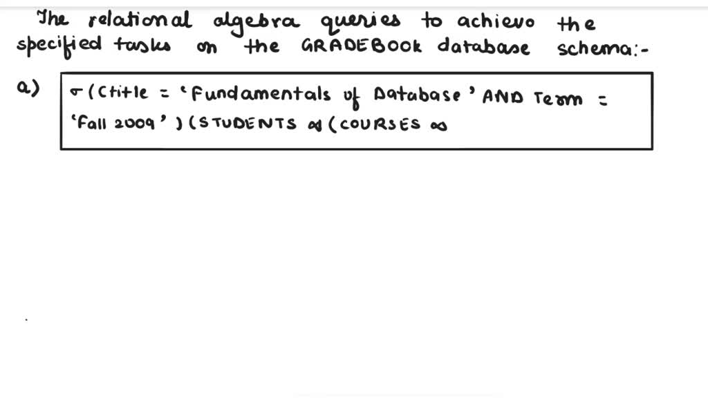SOLVED: Instructions: Create a Word document of your relational schema ...