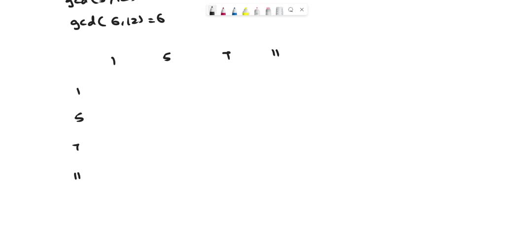 SOLVED: Make an Addition table and multiplication table for arithmetic ...