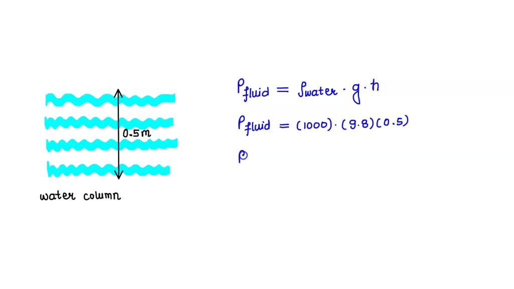 SOLVED: A packed column is to be designed for the following ...