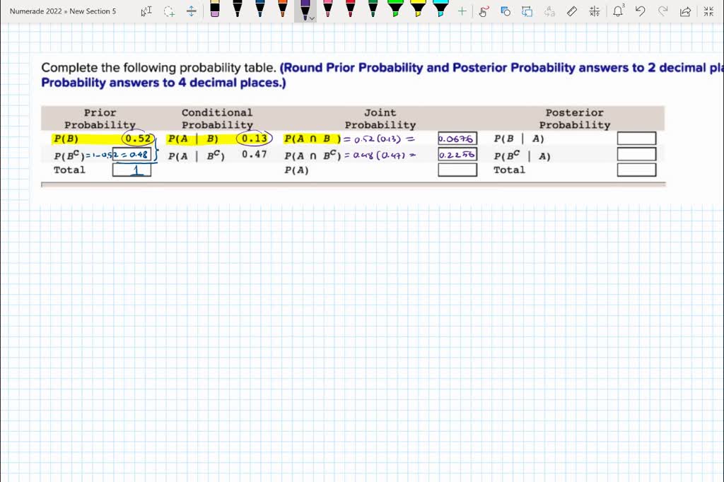 SOLVED: Complete the following probability table. (Round Prior ... SOLVED: Complete the following probability table. (Round Prior ...