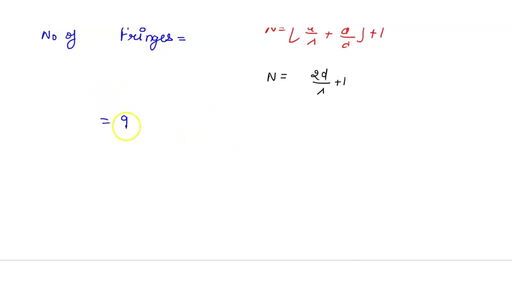 SOLVED: The central diffraction peak of the double-slit interference ...