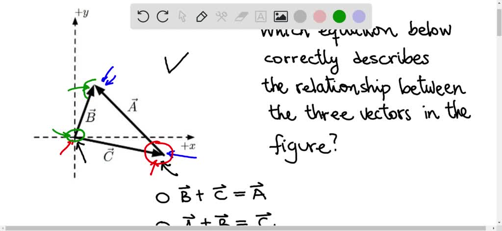 SOLVED: Three vectors, A⃗, B⃗, and C⃗, are shown in the figure below ...