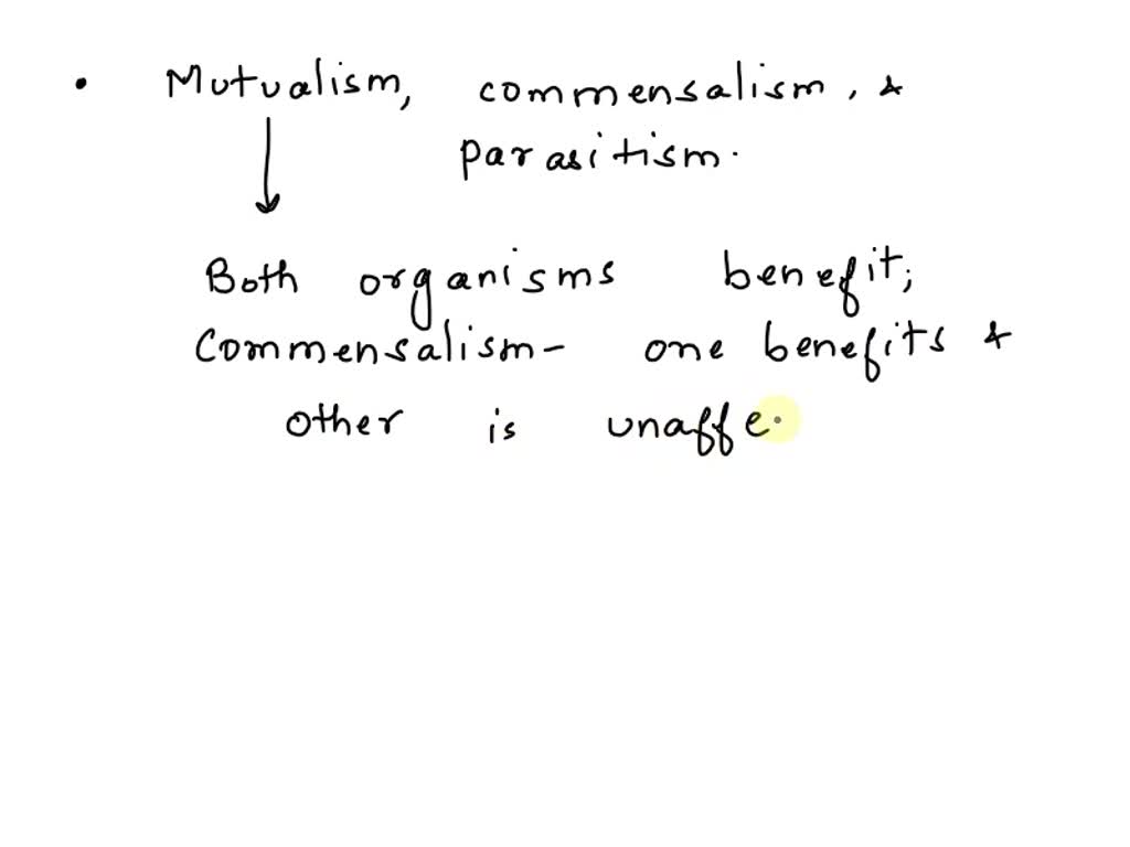 SOLVED: Mutualism, commensalism, and parasitism are the three types of ...
