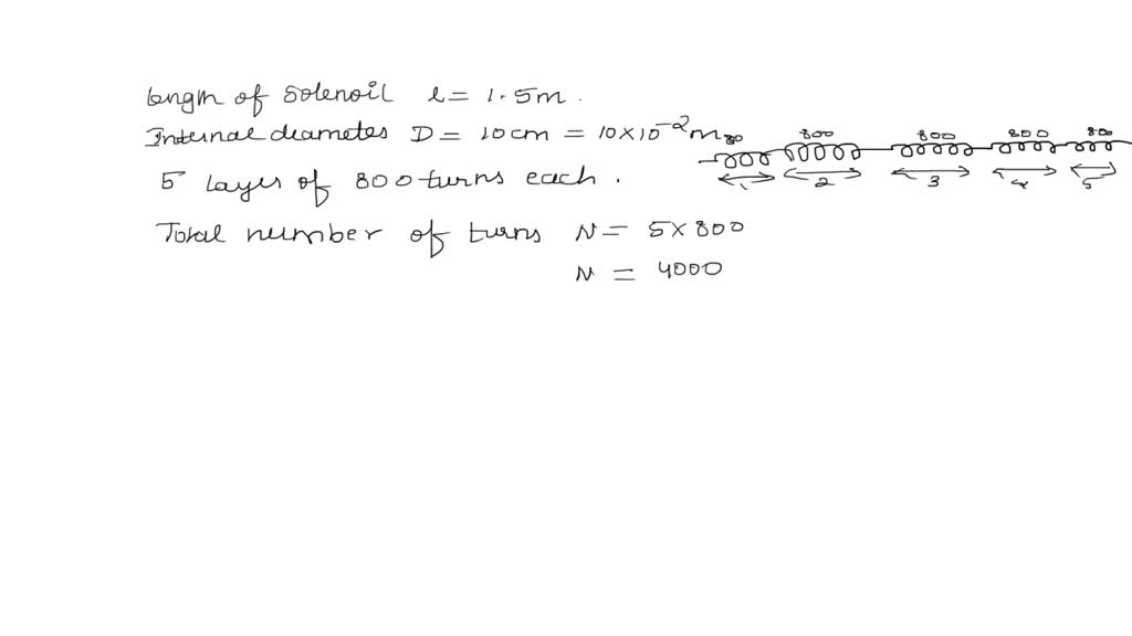 SOLVED: long solenoid of length Im and radius of cross-section Scm has ...