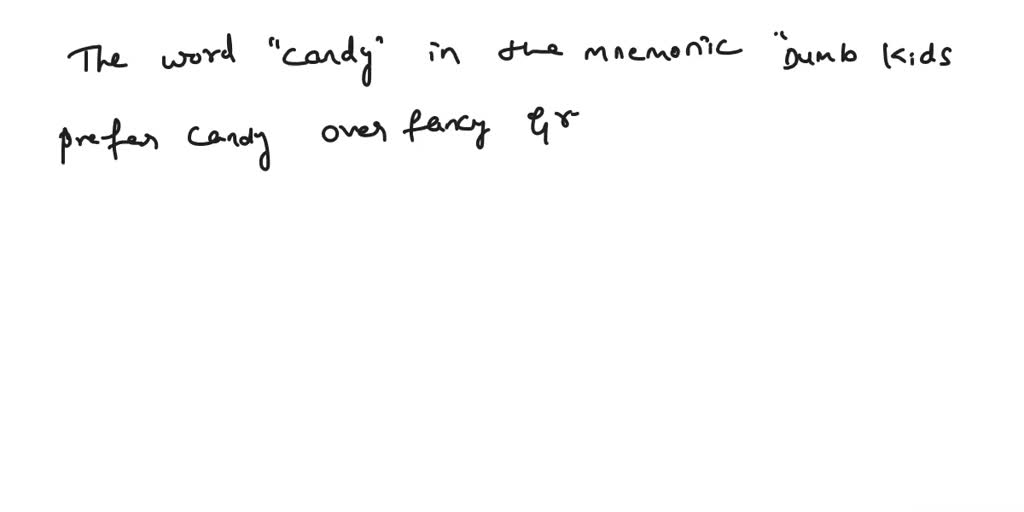 SOLVED: A recently-developed mnemonic for remembering the taxonomic ...