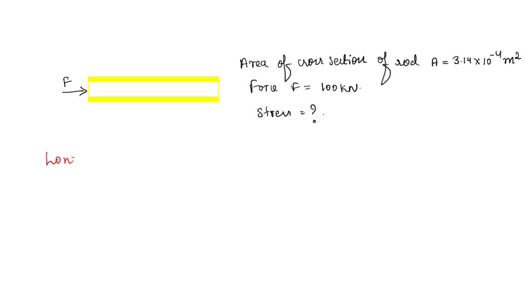 SOLVED: A steel rod of area of cross section 3.14*10^-4 m^2 is streched ...