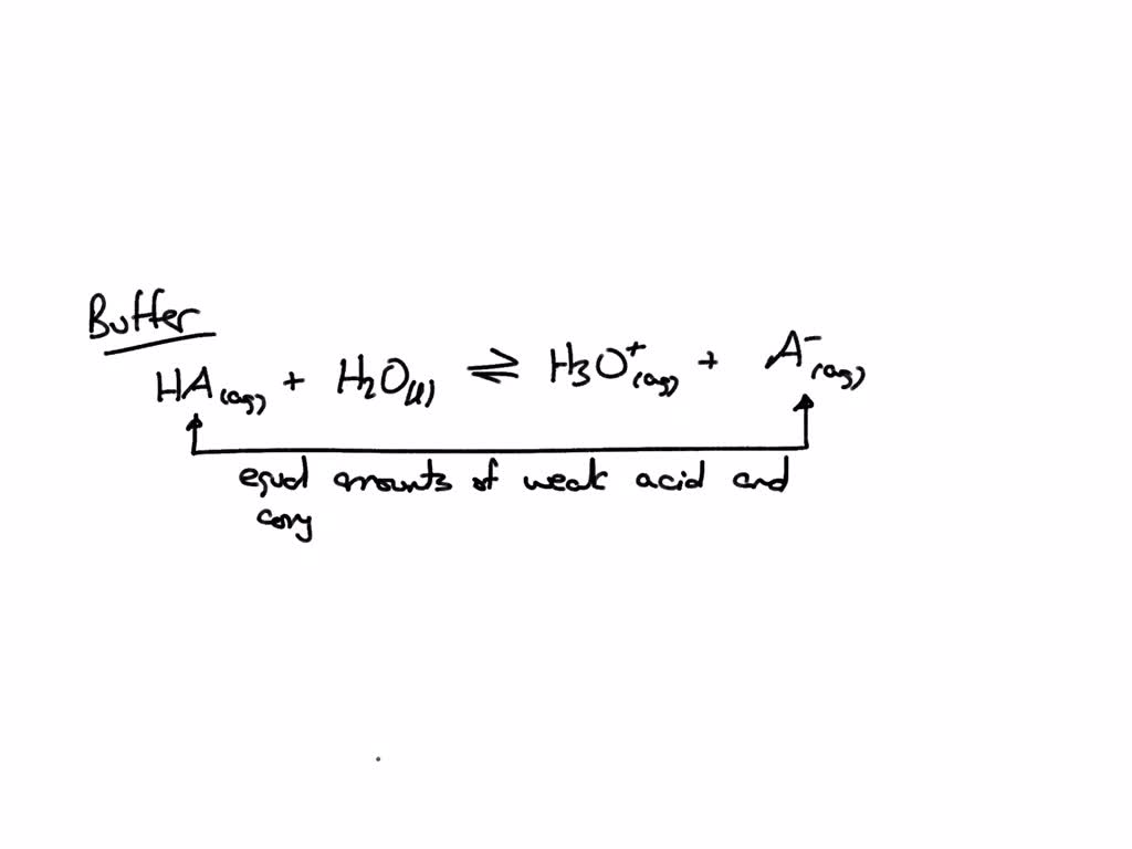 SOLVED: A buffer solution maintains a relatively steady H+ concentration by shifting the ...