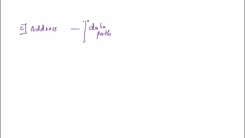 Solved The Datapath Is Where The Data Is Stored The Path A Datum 4492