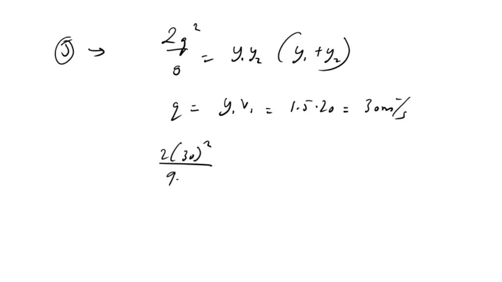 A hydraulic jump occurs downstream from a 15-m-wide sluice gate. The ...