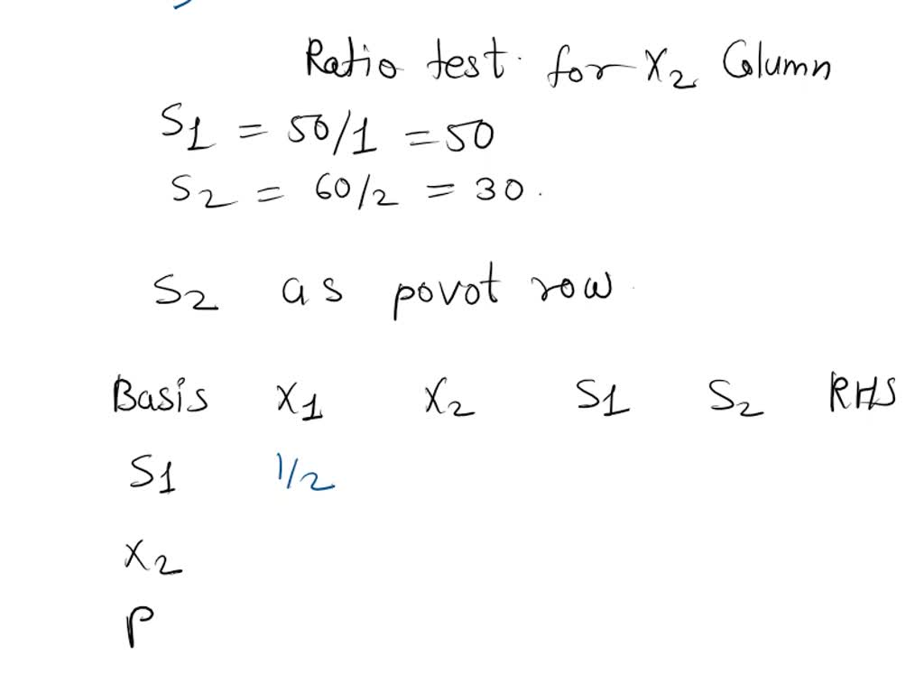 Solved Solve The Linear Programming Problem Using The Simplex Method Oa The Maximum Value Of 3107