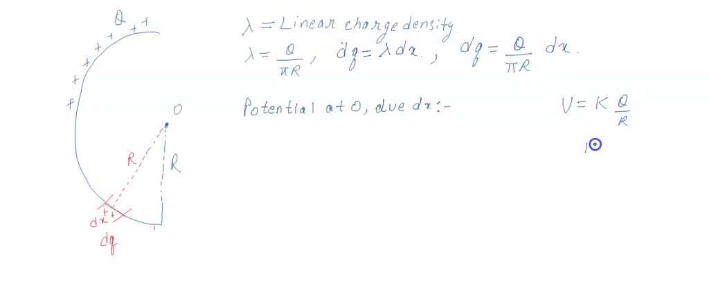 SOLVED: 16) A half-ring (semicircle) of uniformly distributed charge Q has radius R What is the ...