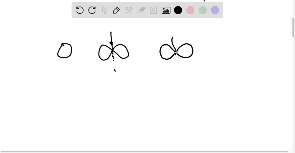 Solved If An Electron In A Hydrogen Atom Is In The 3s Orbital State
