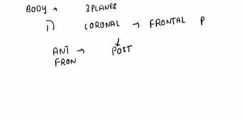 [GET ANSWER] draw a kidney as it appears when sectioned in each of the ...