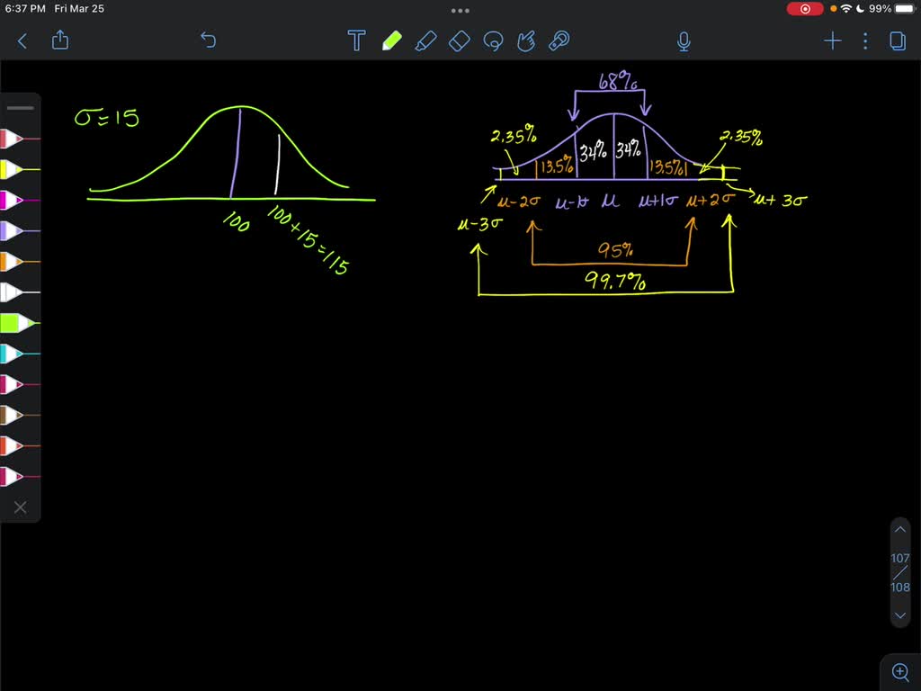 SOLVED: Distribution of IQ Scores On a standard IQ test with a mean of ...