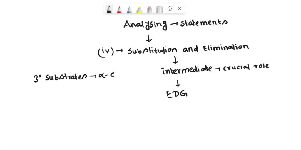 Solved Question 3 Why Will The Substrate Below Not Undergo An E1 Elimination Reaction Br The