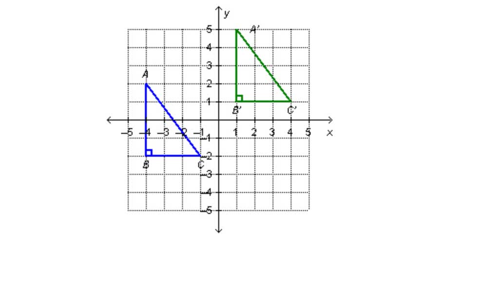 The triangles on the grid below represent a translation. On a coordinate plane, triangle A B C ...