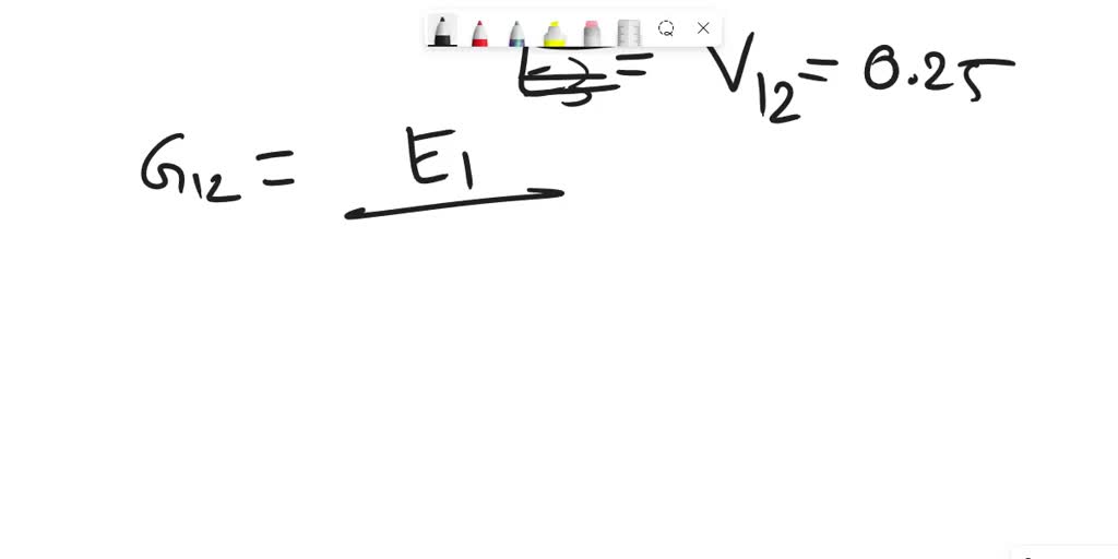 A uniaxial load is applied to a 10Â° ply. The linear stress-strain curve along the line of load ...