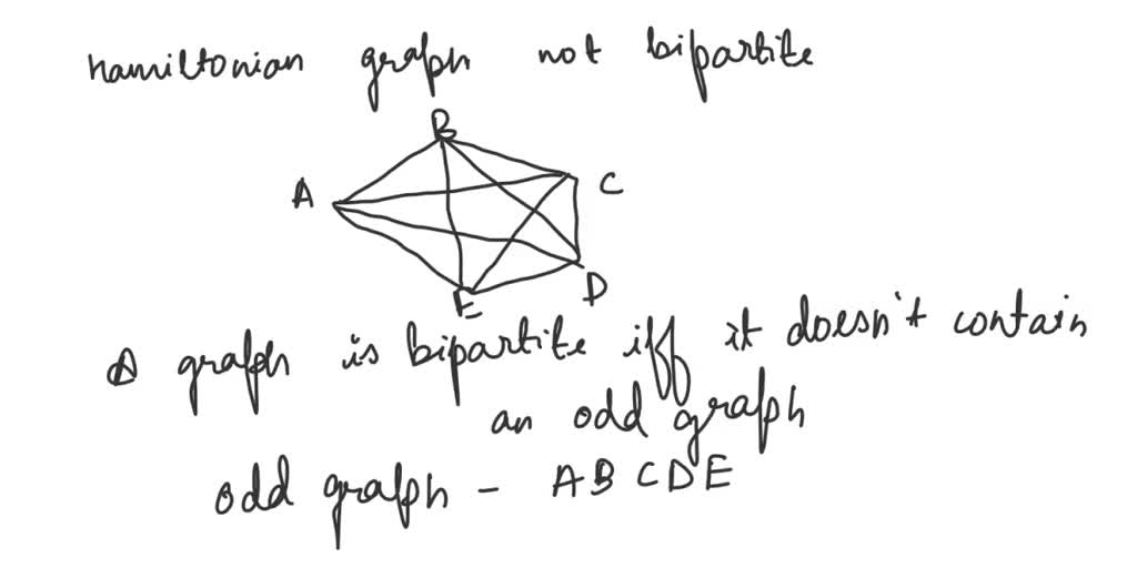 Solved Draw Hamiltonian Graph Having 5 Vertices Which Is Not Bipartite State Prove Handshaking 