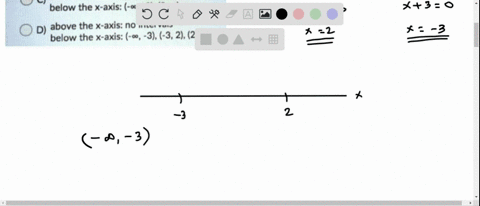 Use the zcros dividc the axis into intervals and choose...