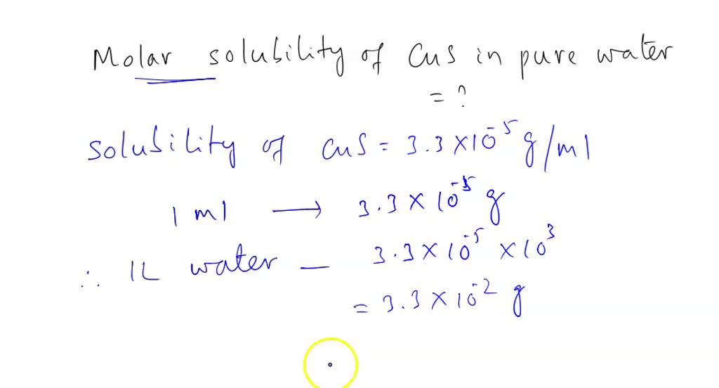 SOLVED: Calculate the molar solubility of copper(II) sulfide in 0.21 ...