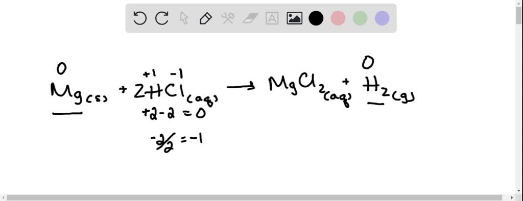 SOLVED: Determine the oxidation number for each element in the ...