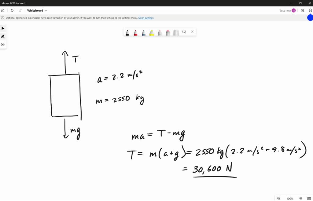 SOLVED: An elevator has a mass of 2550 kg and is supported by a cable ...