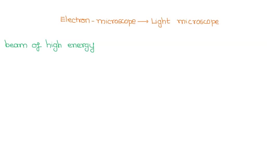 SOLVED: An electron microscope differs from a light microscope in that it uses focused beams of ...
