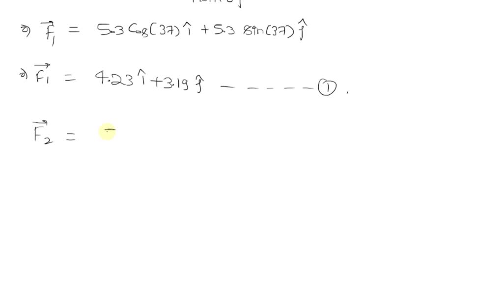 Solved Points Serpset 5 P019 Mi My Notes Ask Your Teachar Two Forces