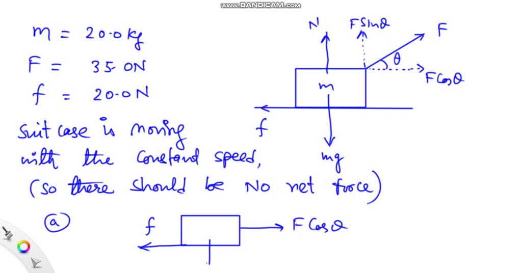 SOLVED:through the airport She is pulling woman is towing her 20.0 kg ...