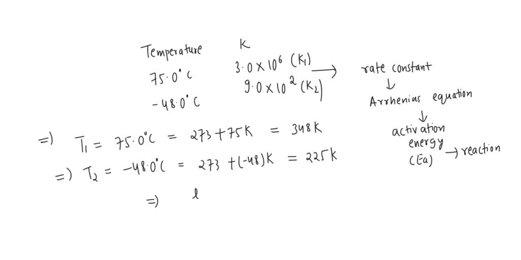 SOLVED: Using the Arrhenius equation to calculate Ea from k versus T data The rate constant k ...