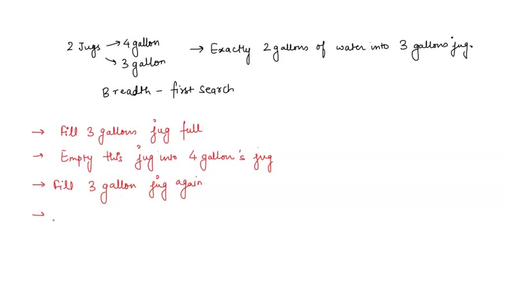 SOLVED: You are given two jugs, a 4-gallon one and a 3-gallon one ...