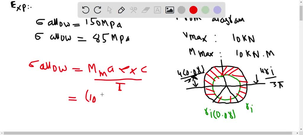 SOLVED: The figure below shows the shaft overhang crank subjected to a ...