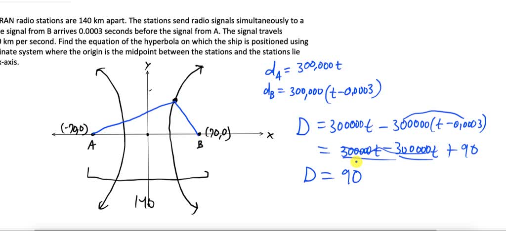 SOLVED: 'Two LORAN radio stations A and B are 140 kilometers apart and ...