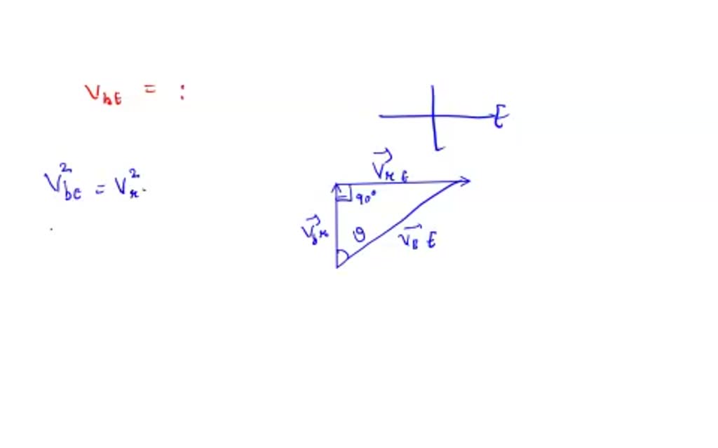 SOLVED: The boat in the figure is heading due north as it crosses a ...