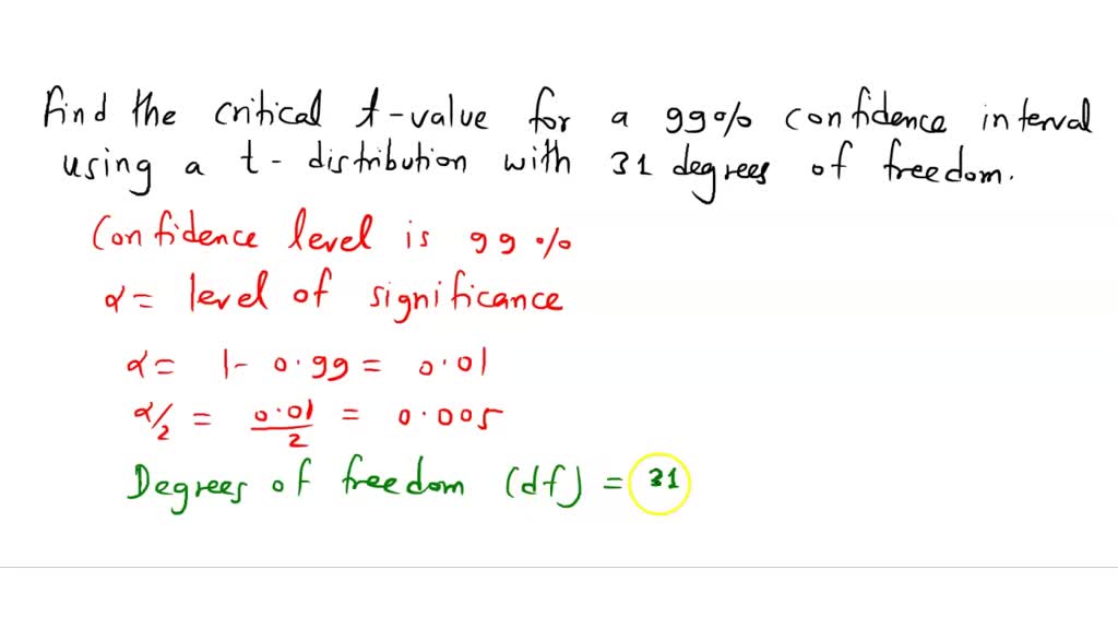 SOLVED: Find the critical t-value for a 99% confidence interval using a ...