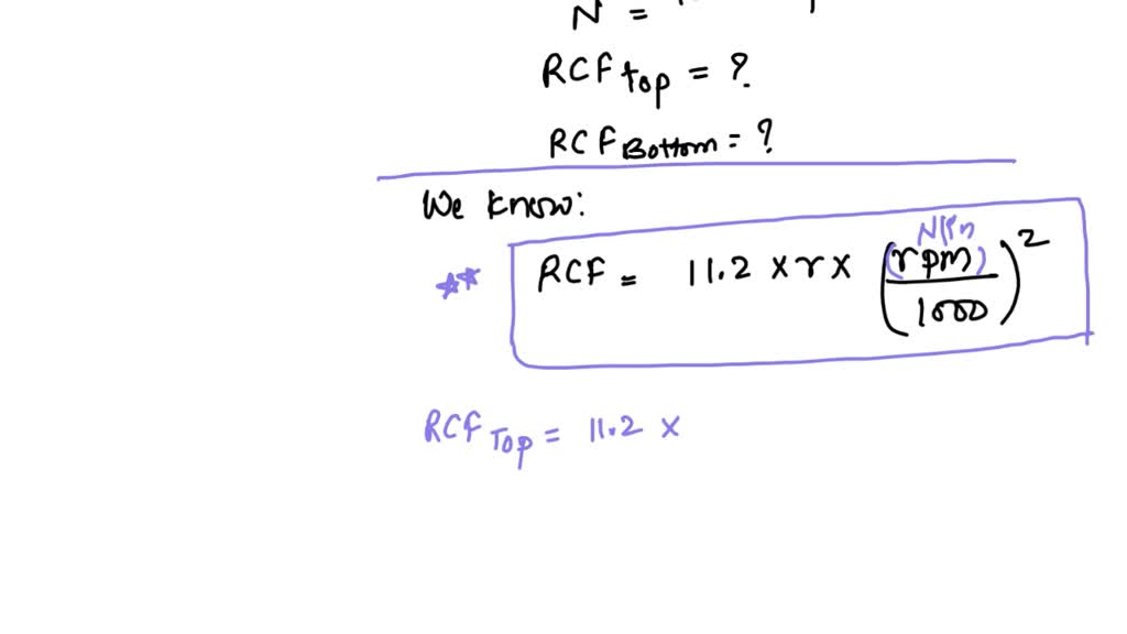 SOLVED: A fixed angle rotor exhibits a minimum radius, rmin at the top ...