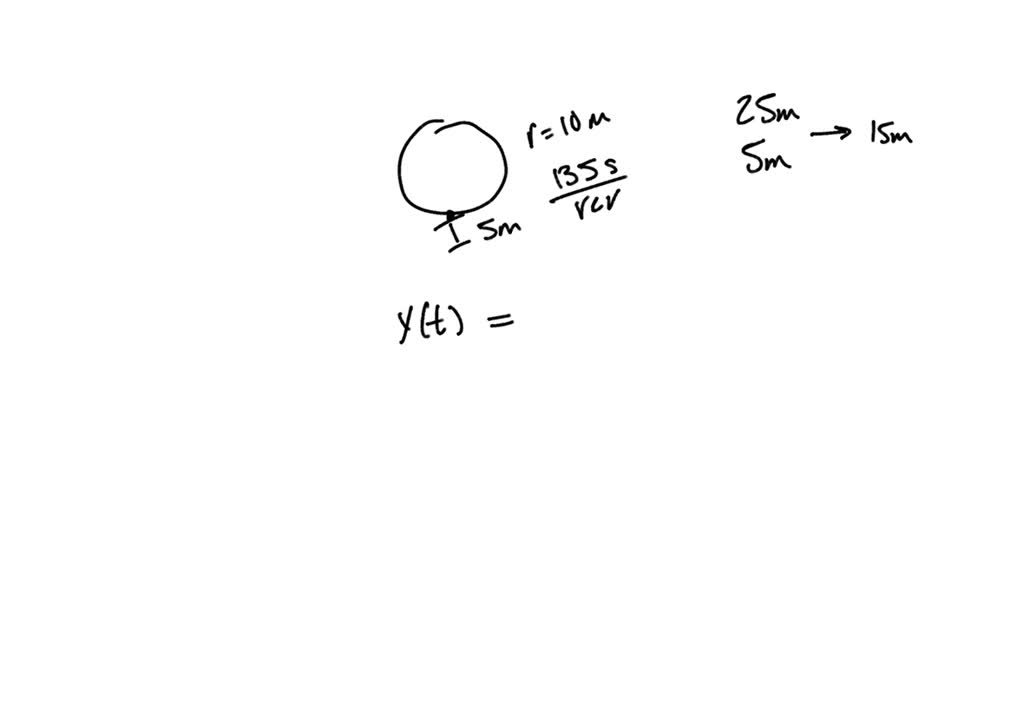 SOLVED: 5.5 Applications of Sinusoidal Functions You are asked t0 ... SOLVED: 5.5 Applications of Sinusoidal Functions You are asked t0 ...