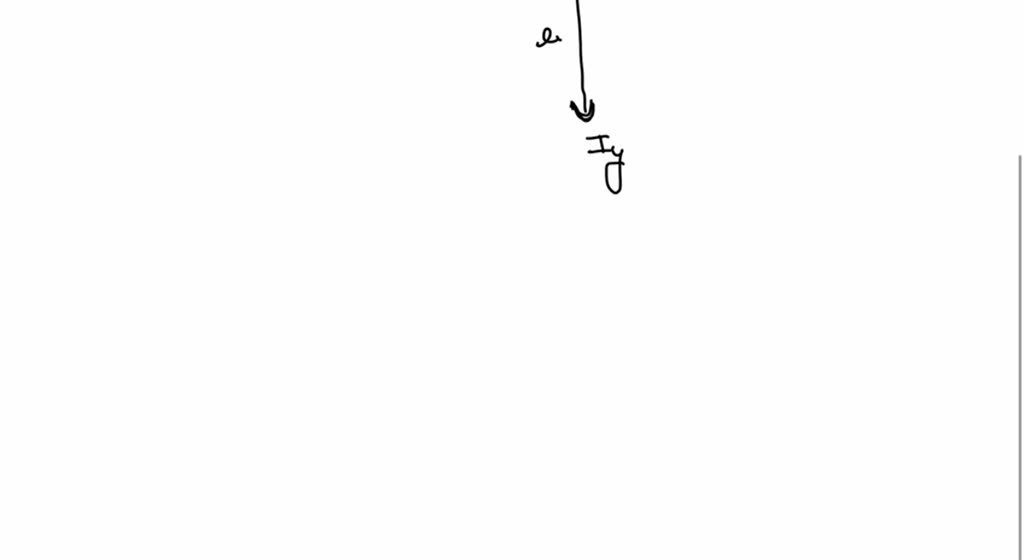 SOLVED: The moment of inertia of a rectangular lamina about an axis ...