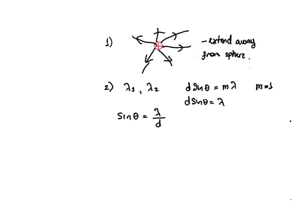 SOLVED: The electric field lines for positively charged sphere: point ...